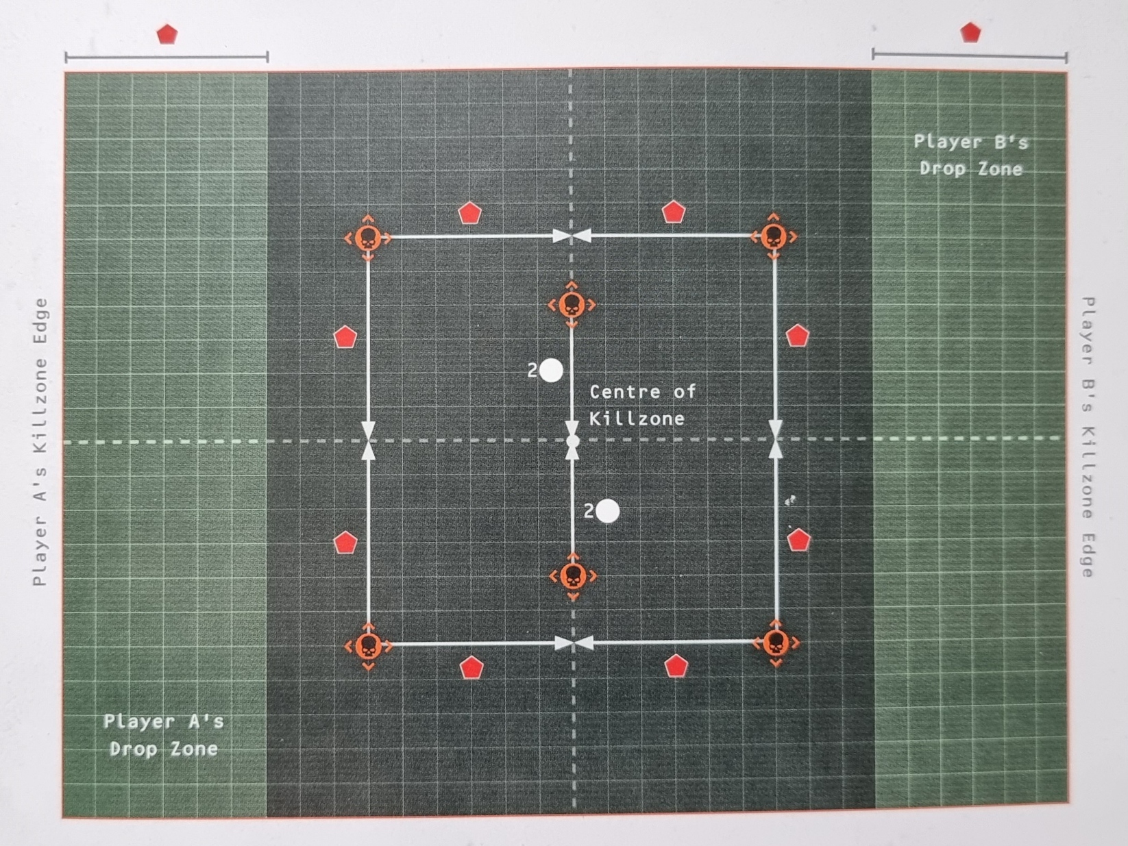 Kill Team Missions Review – Can You Roll A Crit?