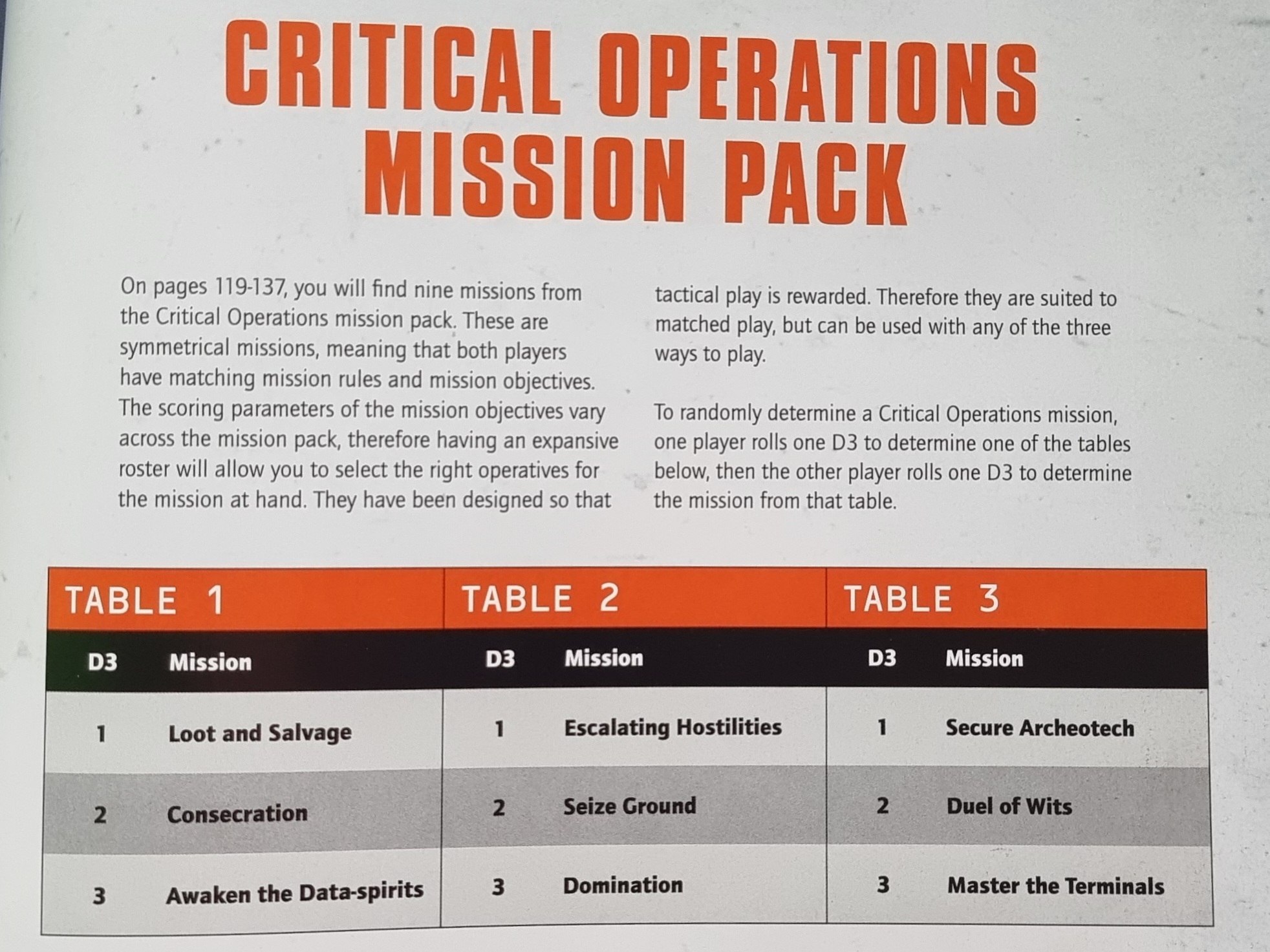 Kill Team Missions Review – Can You Roll A Crit?