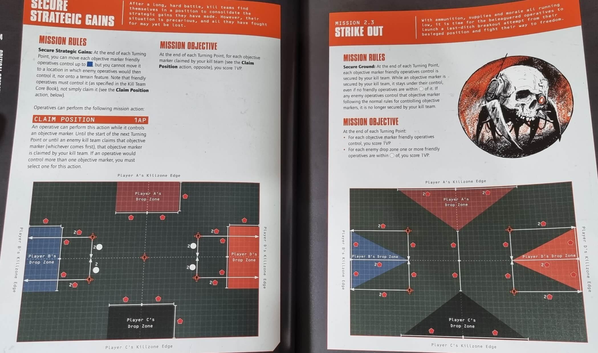 Kill Team Annual 2022 – Can You Roll A Crit?