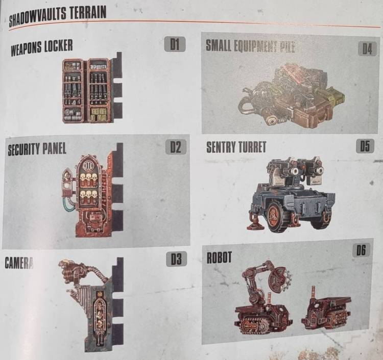 Kill Team Shadowvaults – Can You Roll A Crit?