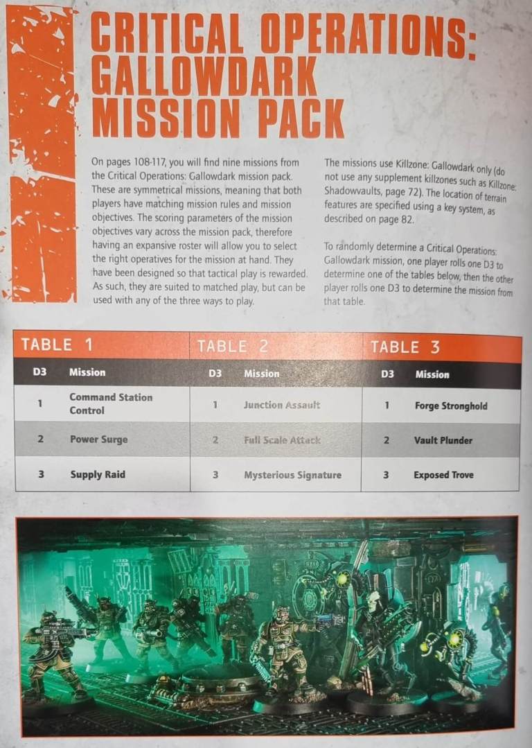 Kill Team Shadowvaults – Can You Roll A Crit?