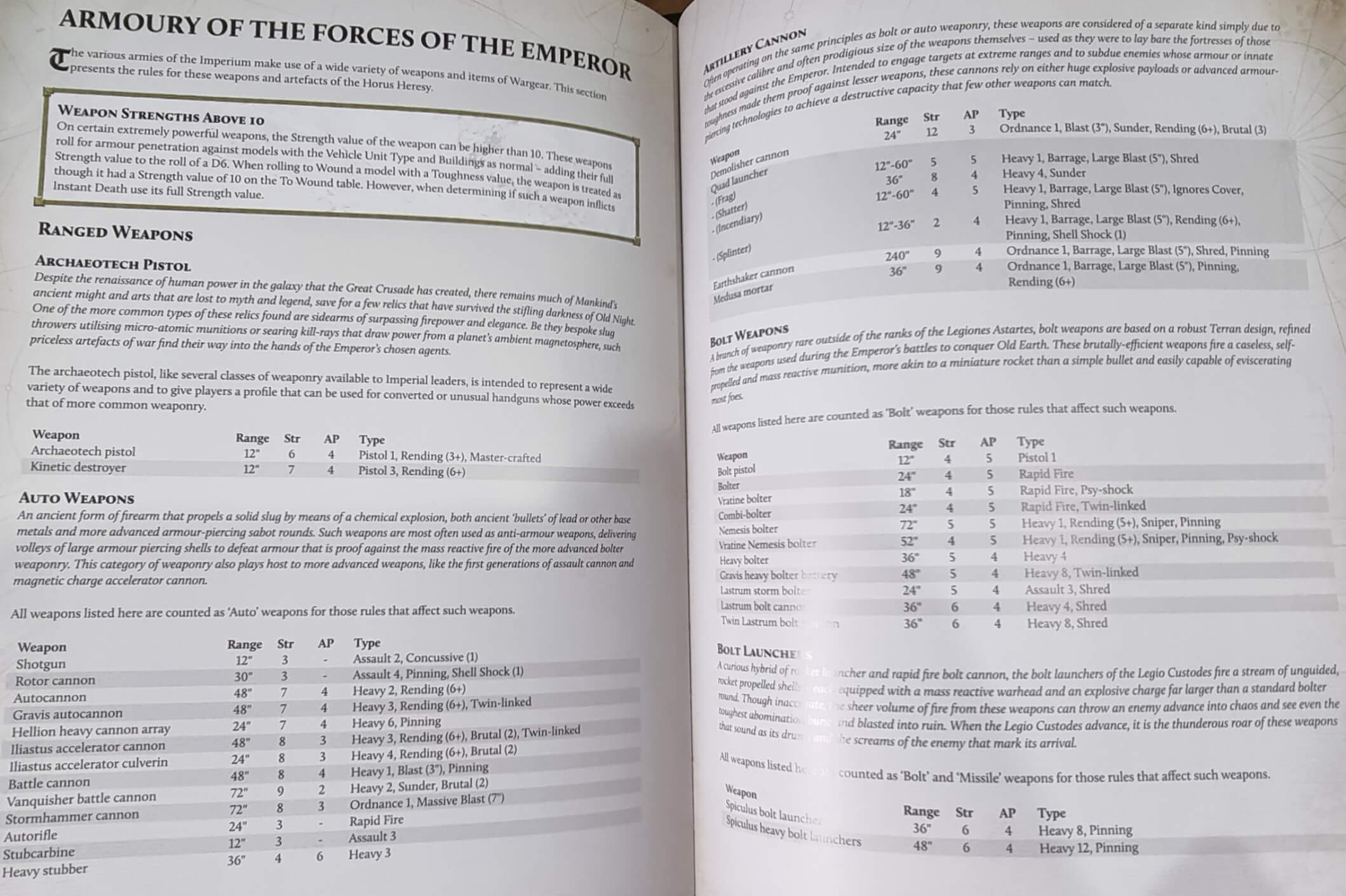 Warhammer The Horus Heresy: Liber Imperium – Can You Roll A Crit?