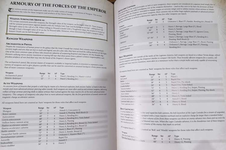 Warhammer The Horus Heresy: Liber Imperium – Can You Roll A Crit?