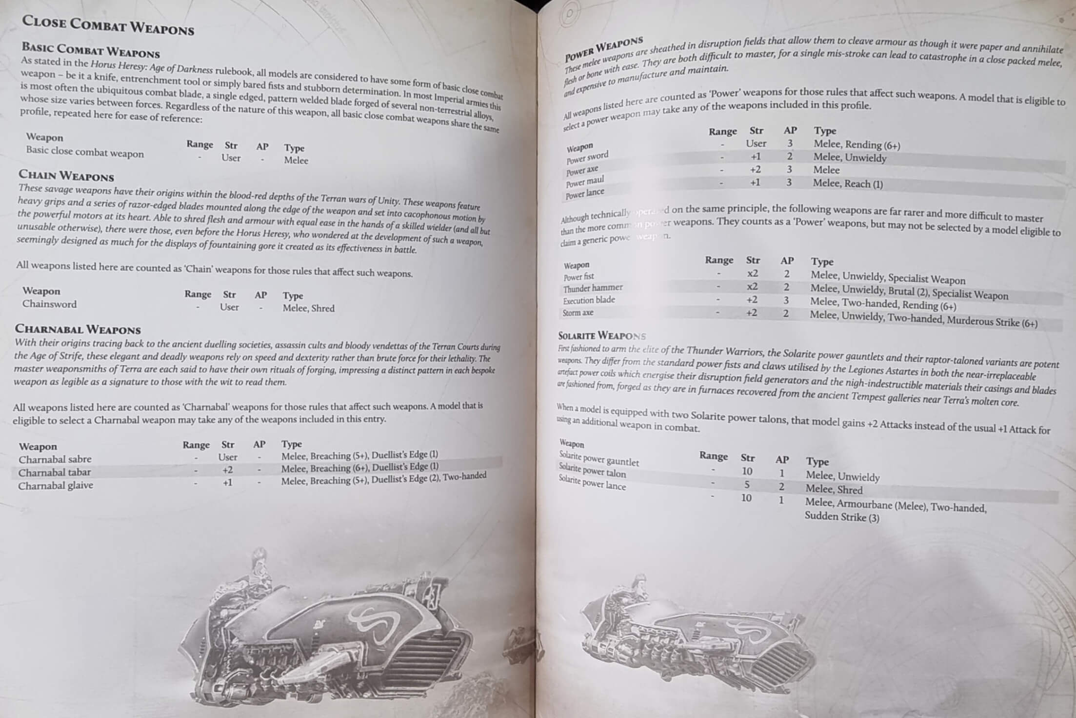 Warhammer The Horus Heresy: Liber Imperium – Can You Roll A Crit?