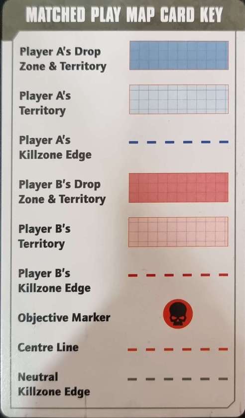 Kill Team Critical Ops – Can You Roll A Crit?