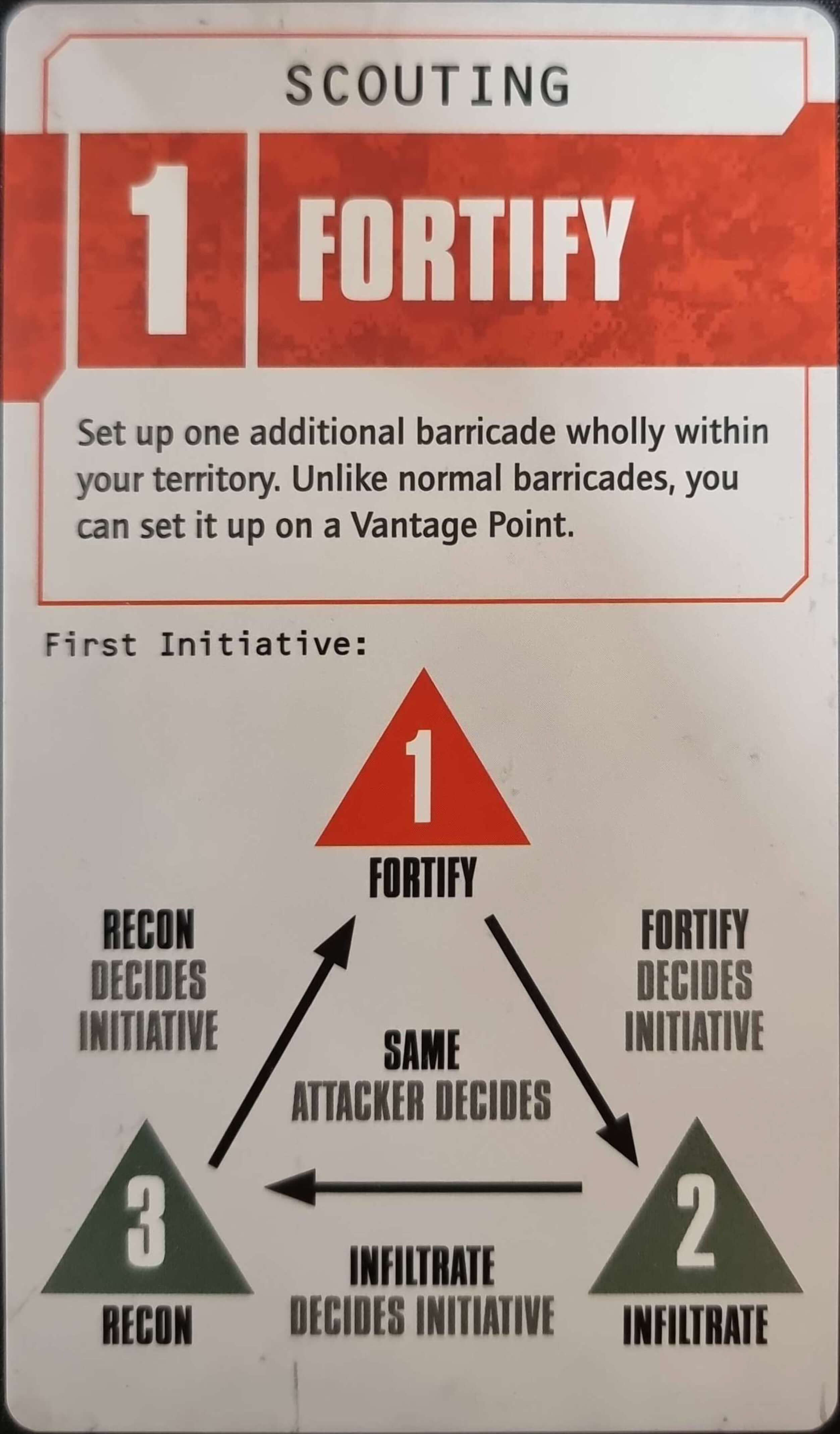 Kill Team Critical Ops – Can You Roll A Crit?