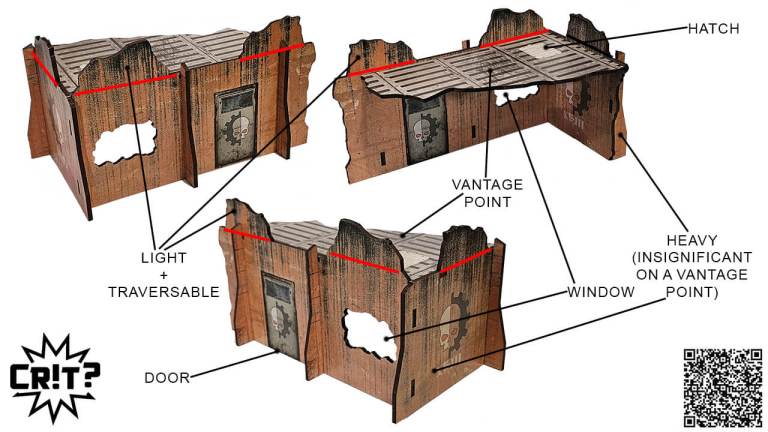 Kill Team Terrain Guide and Map Layouts – Can You Roll A Crit?