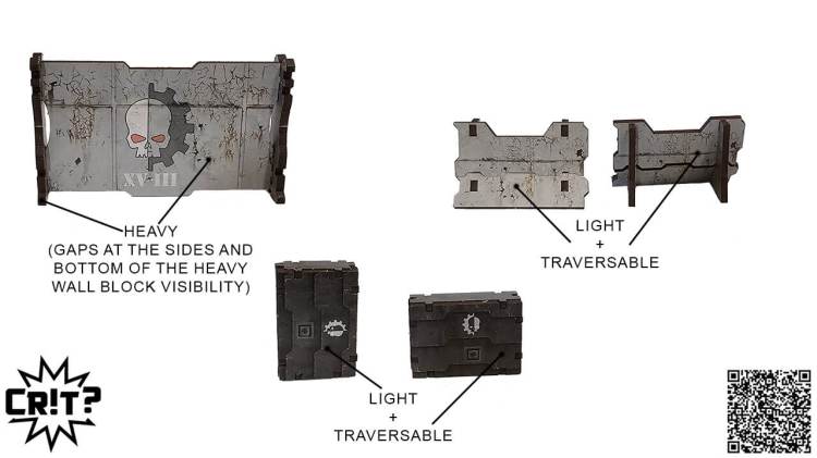 Kill Team Terrain Guide and Map Layouts – Can You Roll A Crit?