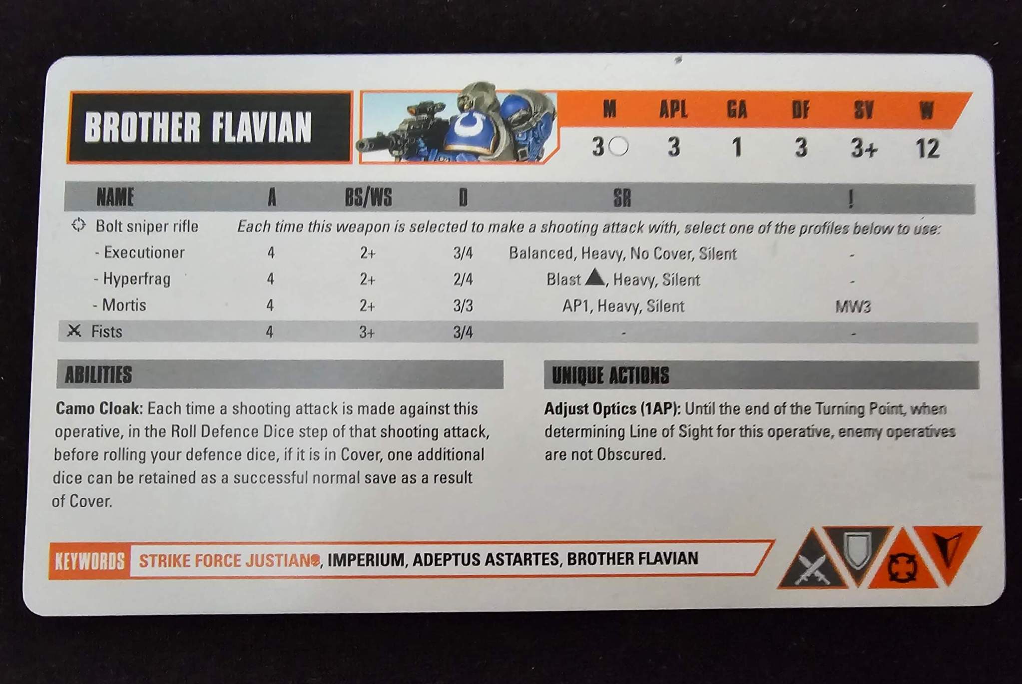 Strike Force Justian Kill Team Review – Can You Roll A Crit?