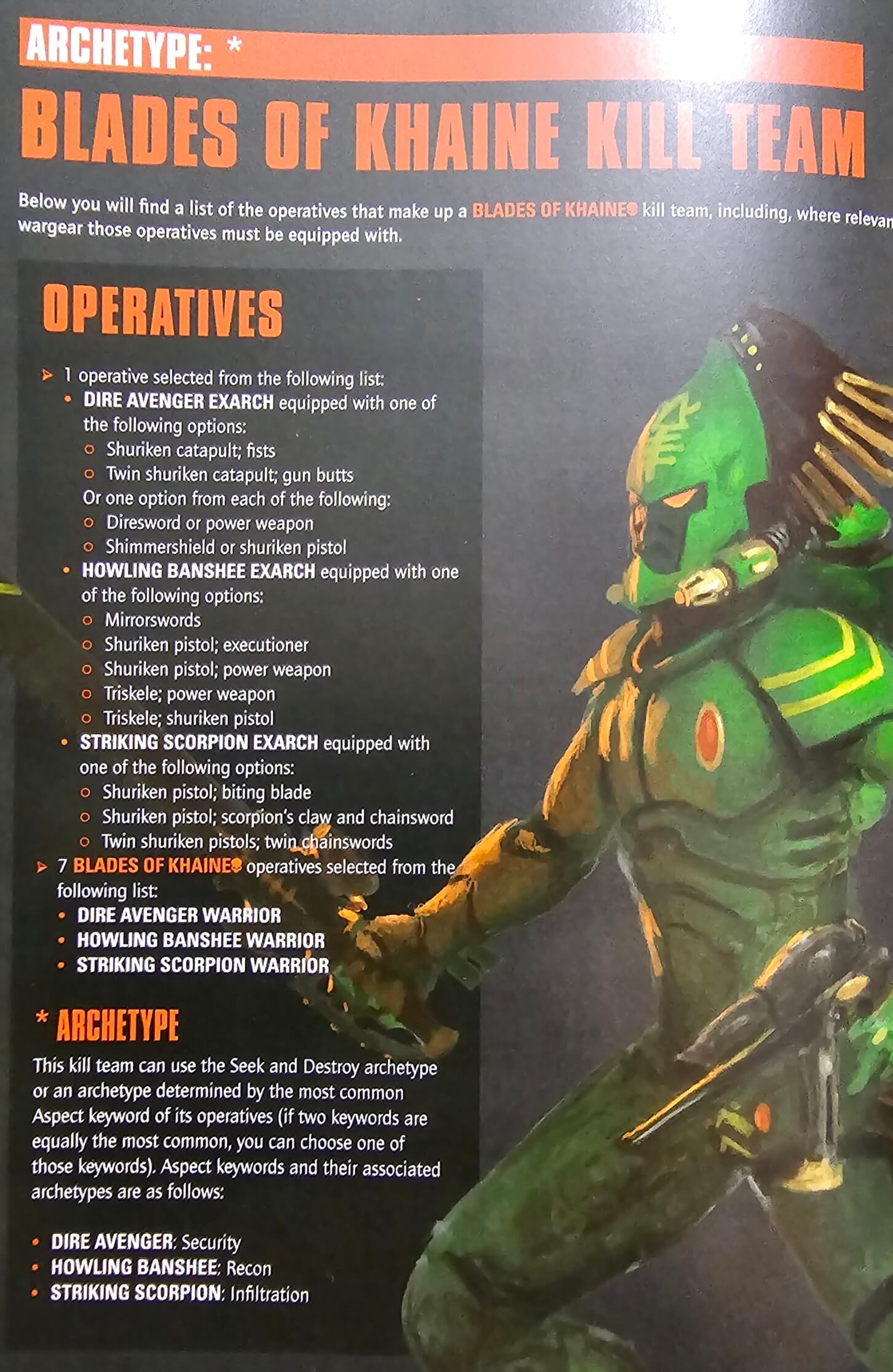 Kill Team Salvation and Bheta-Decima Review – Can You Roll A Crit?