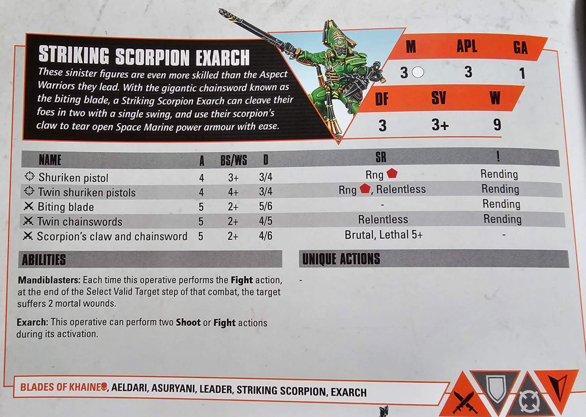 Kill Team Salvation and Bheta-Decima Review – Can You Roll A Crit?