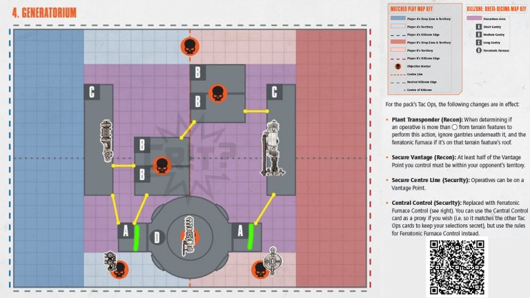 Kill Team Terrain Guide and Map Layouts – Can You Roll A Crit?