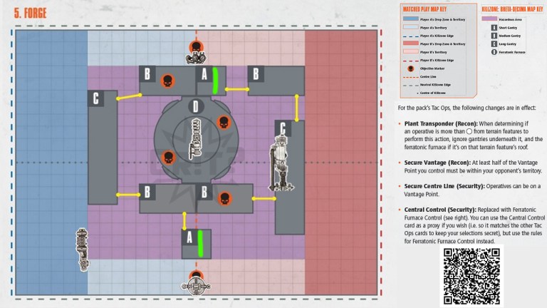 Kill Team Terrain Guide and Map Layouts – Can You Roll A Crit?