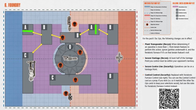 Kill Team Terrain Guide and Map Layouts – Can You Roll A Crit?