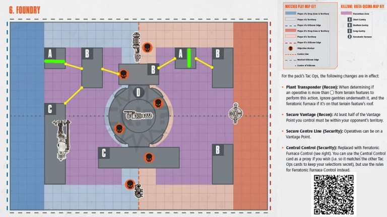 Kill Team Terrain Guide and Map Layouts – Can You Roll A Crit?