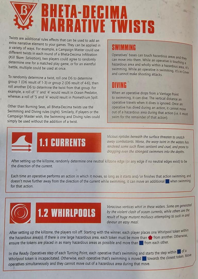Kill Team Nightmare – Can You Roll A Crit?