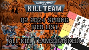 Kill Team Q2 Spring 2024 Tier List – Can You Roll A Crit?