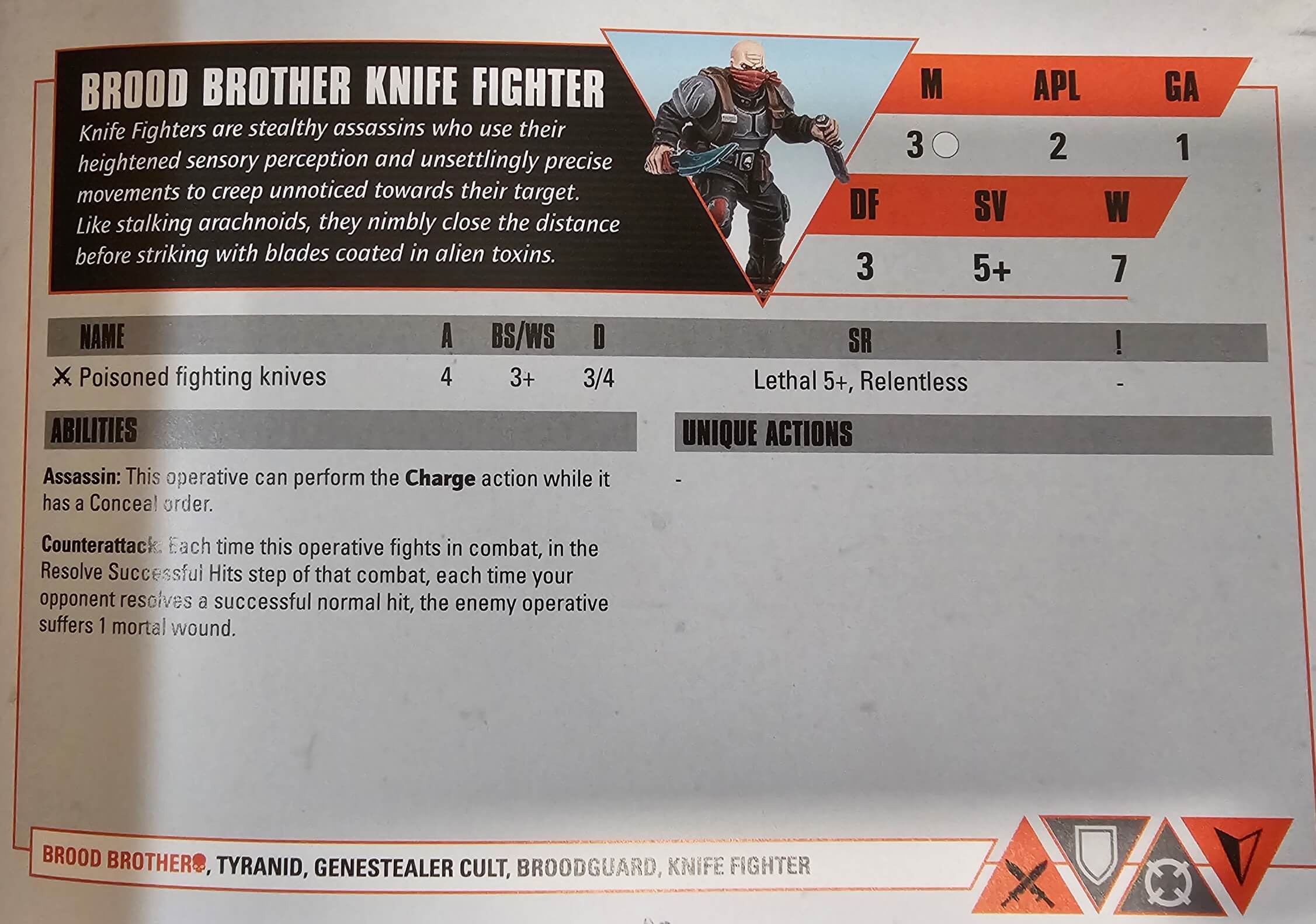 Kill Team Termination – Can You Roll A Crit?