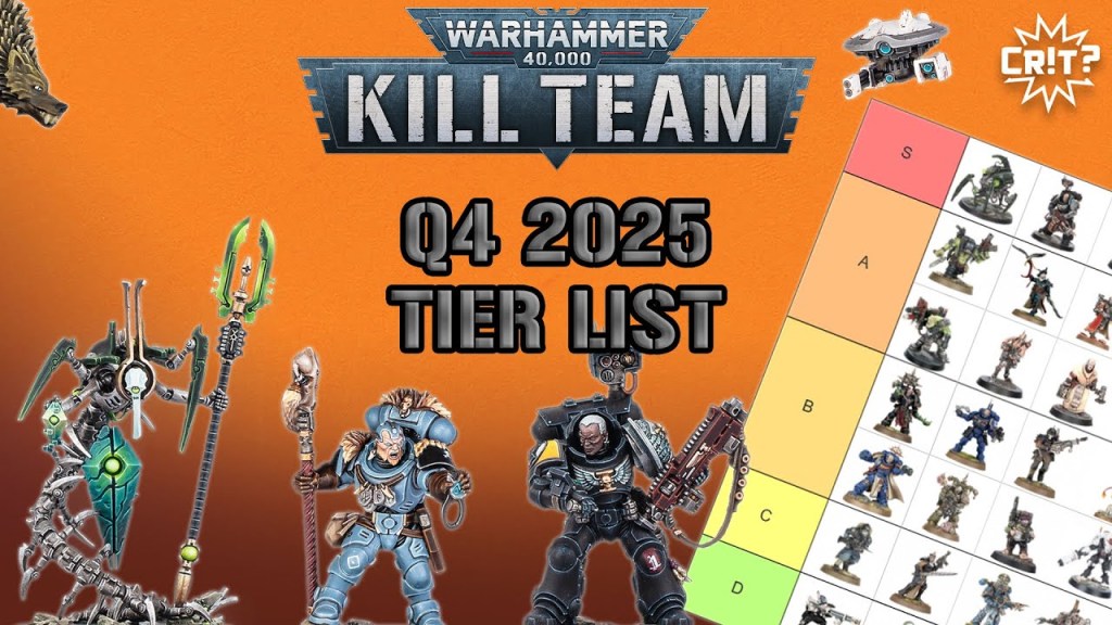 Kill Team Tier List Q4 2025 – Can You Roll A Crit?